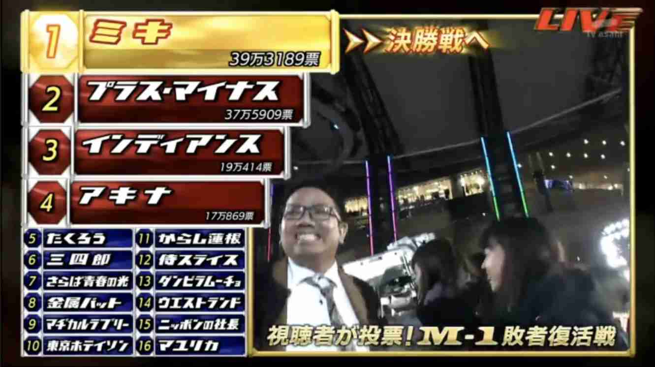 M-1、敗者復活戦と決勝戦を振り返って、誰が気になりましたか？ | ガールズちゃんねる - Girls Channel