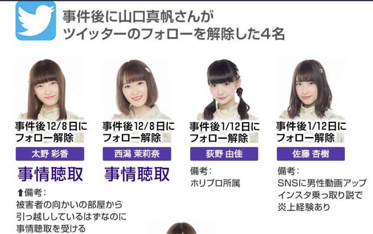 NGT48 メンバーSNSを8月1日から再開 DM送信、無断でのメンバーフォロー外しは禁止 | ガールズちゃんねる - Girls Channel