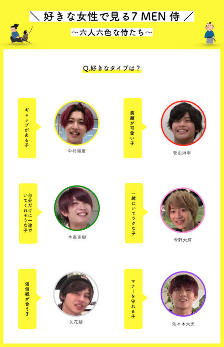 ジャニーズJr.「7MEN侍」本髙克樹が元乃木坂46斉藤優里と「東大王美女」と"二股交際" しかも斉藤はサラリーマン男性と…《泥沼の四角関係スクープ撮》 | ガールズちゃんねる - Girls ...