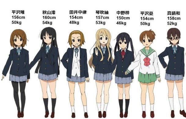 アニメキャラの公式ボディサイズ | ガールズちゃんねる - Girls Channel