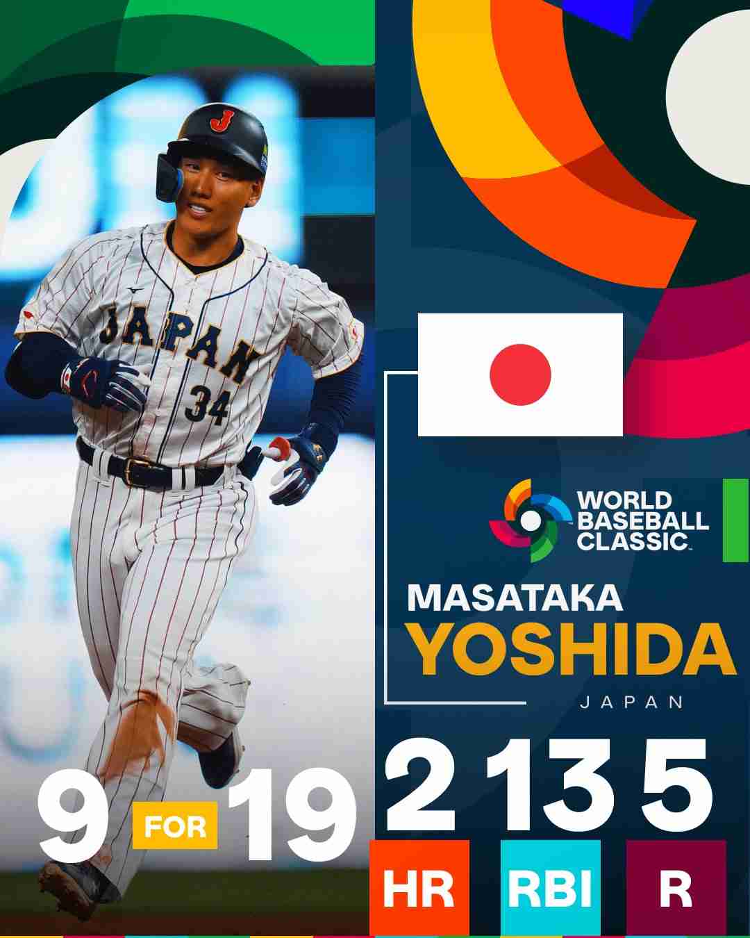 【実況・感想】WBC2023 決勝 日本vsアメリカ | ガールズちゃんねる - Girls Channel