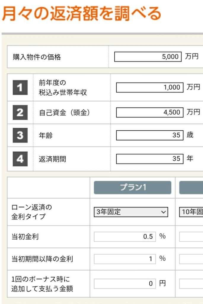 世帯年収と住宅ローン | ガールズちゃんねる - Girls Channel