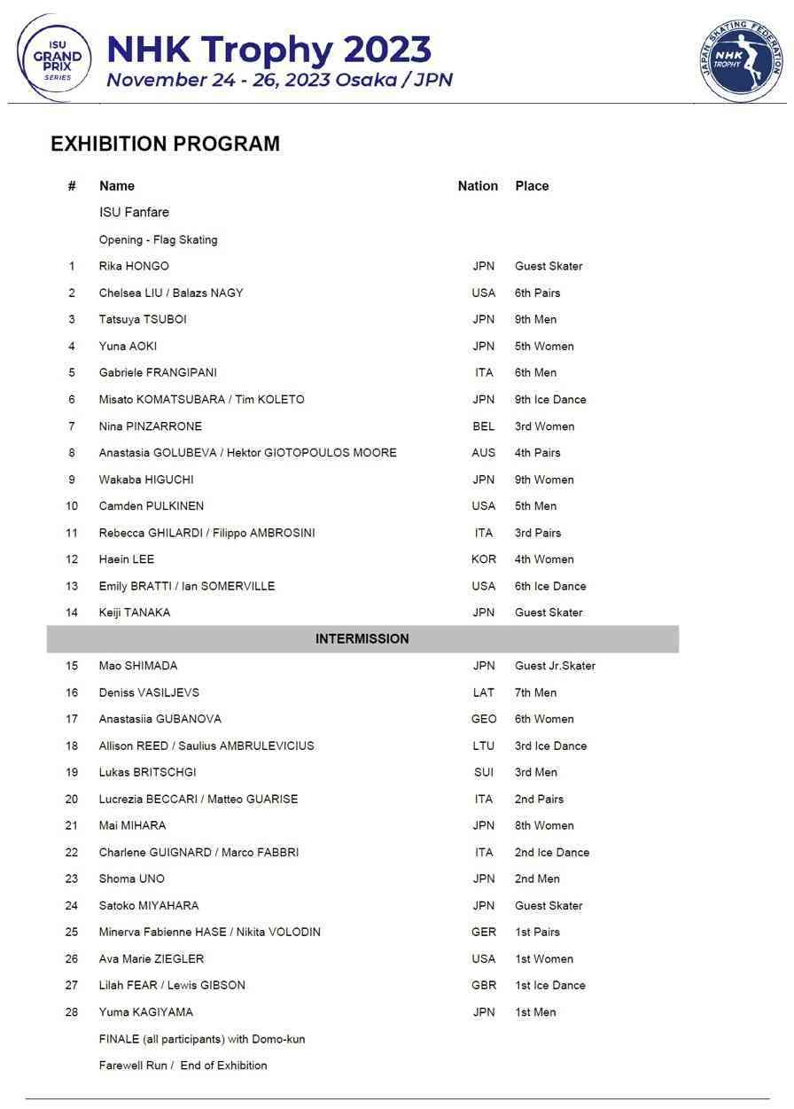 【実況】フィギュアスケートグランプリシリーズ2023 第6戦 NHK杯【エキシビション】 | ガールズちゃんねる - Girls Channel