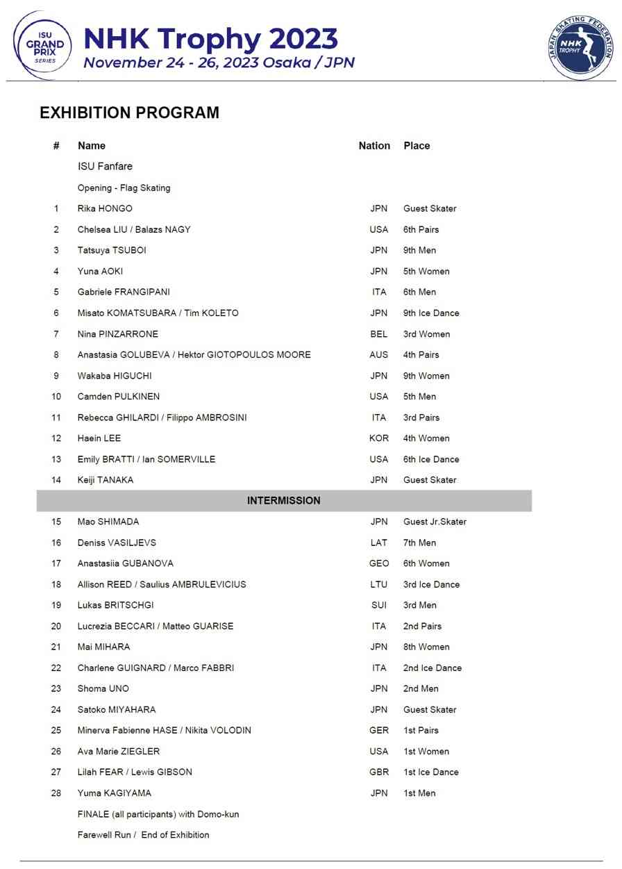 【実況】フィギュアスケートグランプリシリーズ2023 第6戦 NHK杯【エキシビション】 | ガールズちゃんねる - Girls Channel