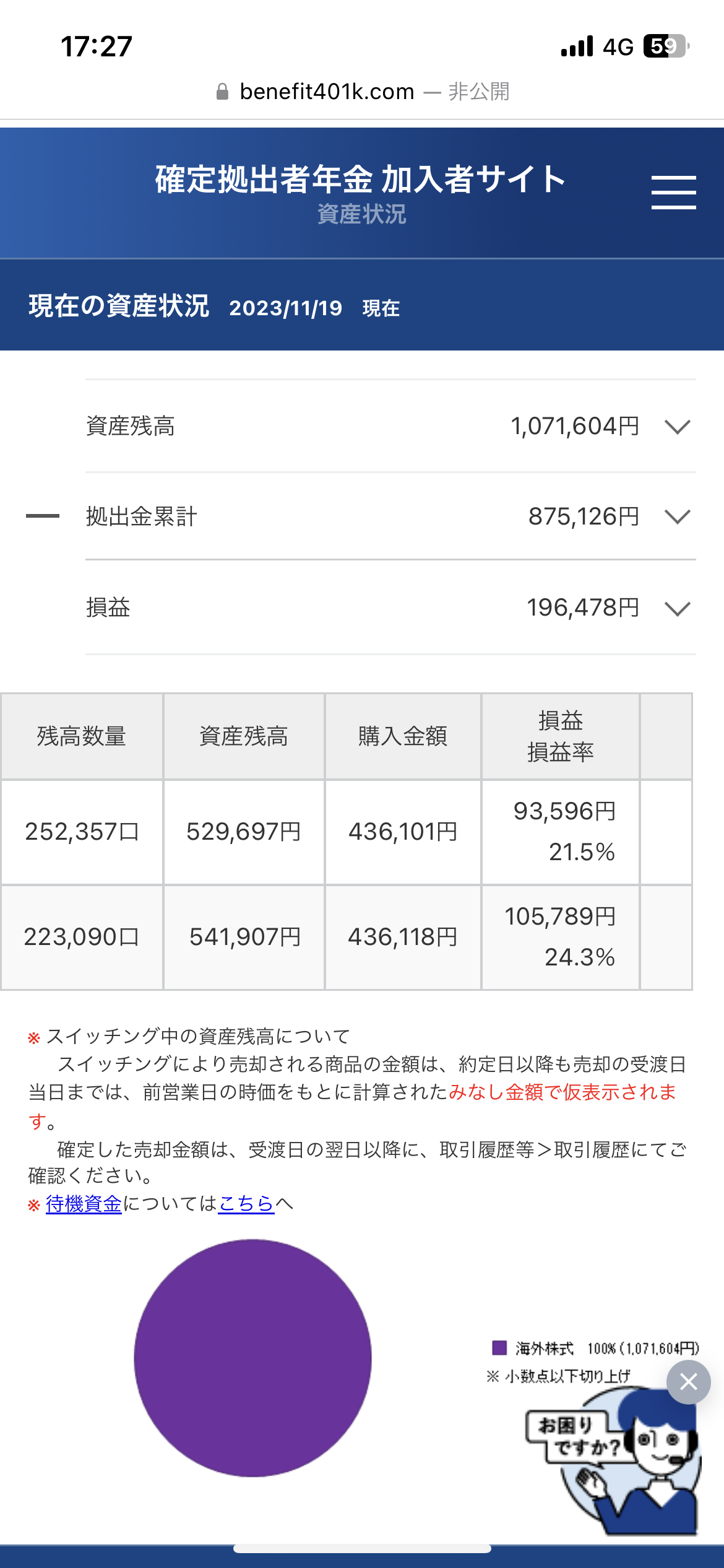 「NISAって結局どうするの？」初心者に教えるNISAの超基本解説 | ガールズちゃんねる - Girls Channel