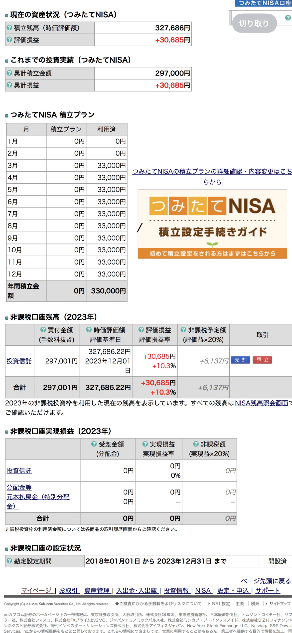「NISAって結局どうするの？」初心者に教えるNISAの超基本解説 | ガールズちゃんねる - Girls Channel