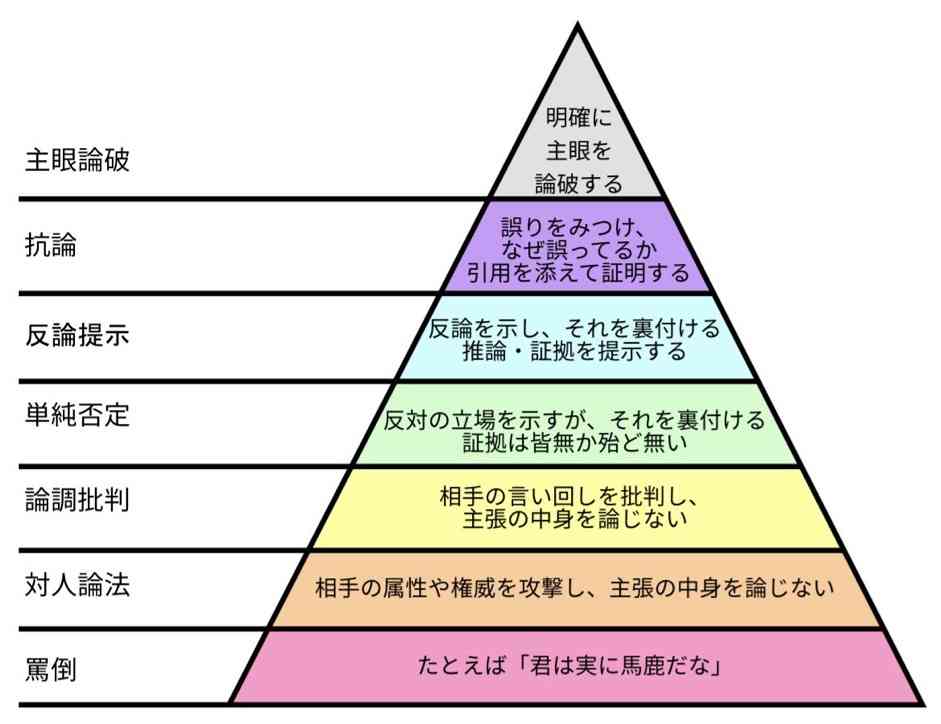 大手銀行が預金金利引き上げ発表 三菱UFJ銀行 0.001％ → 0.02％ 住宅ローンの変動金利基準は変わらず | ガールズちゃんねる - Girls Channel
