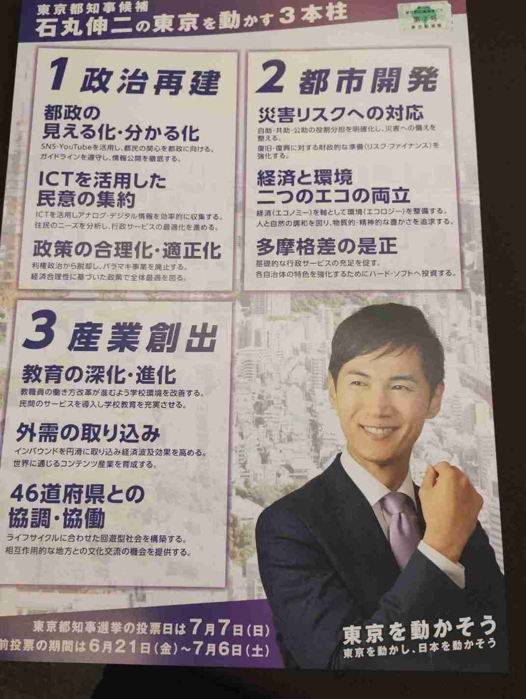 都知事選行きますか？ | ガールズちゃんねる - Girls Channel