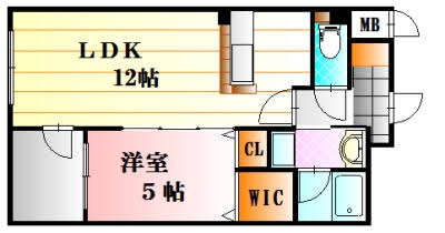 1人暮らしで1LDKに住んでる方 | ガールズちゃんねる - Girls Channel