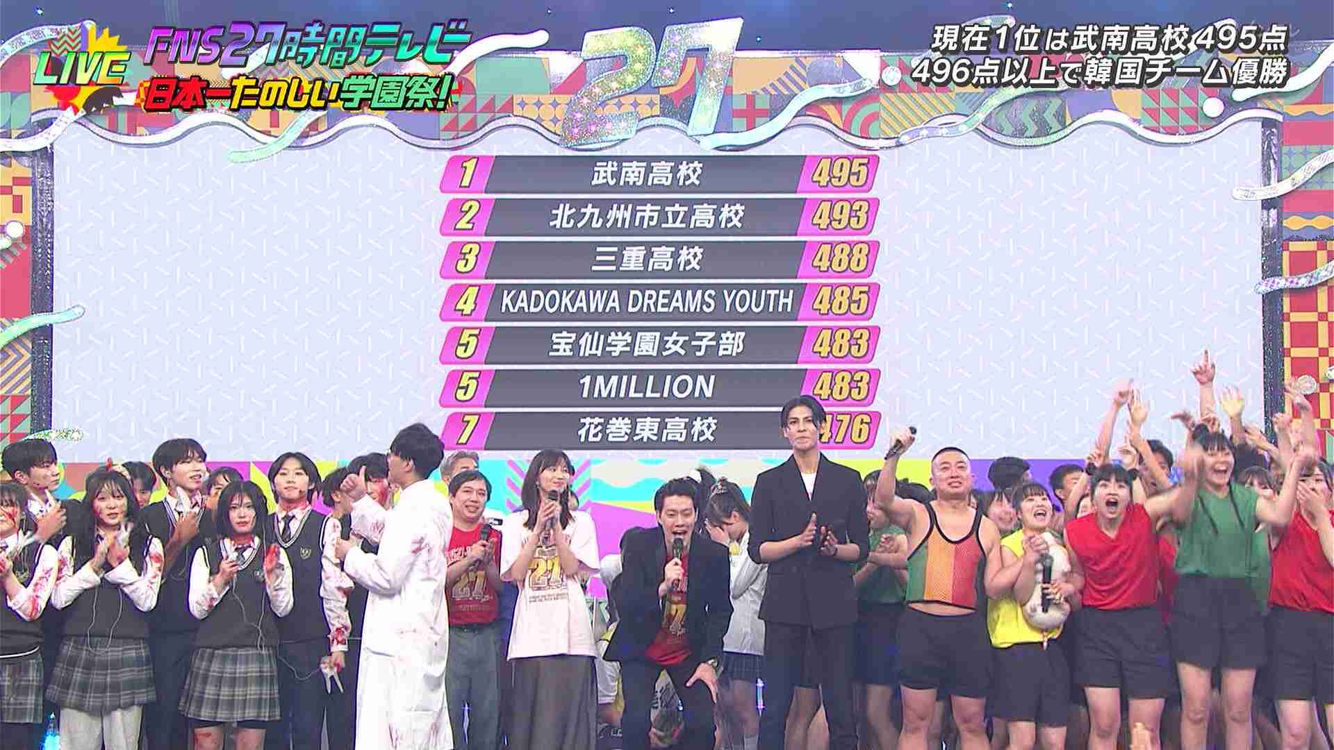 【実況・感想】FNS27時間テレビ 日本一たのしい学園祭！ | ガールズちゃんねる - Girls Channel