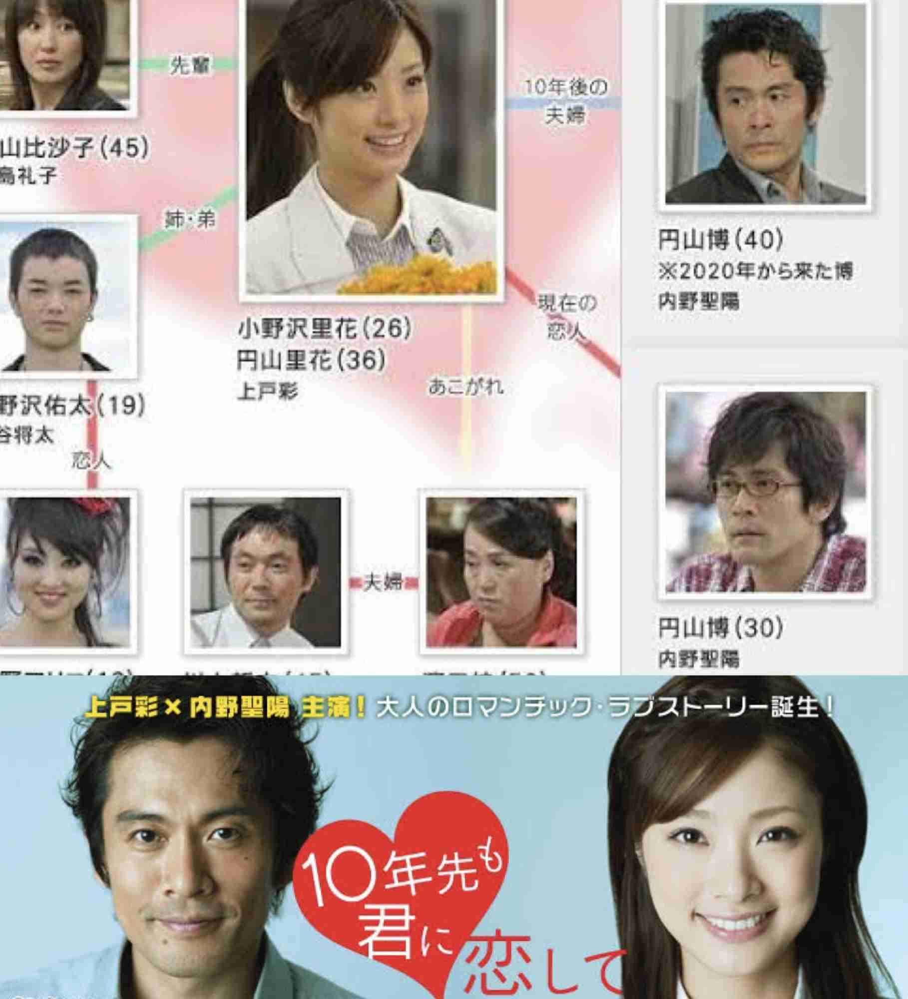 NHKのドラマ | ガールズちゃんねる - Girls Channel