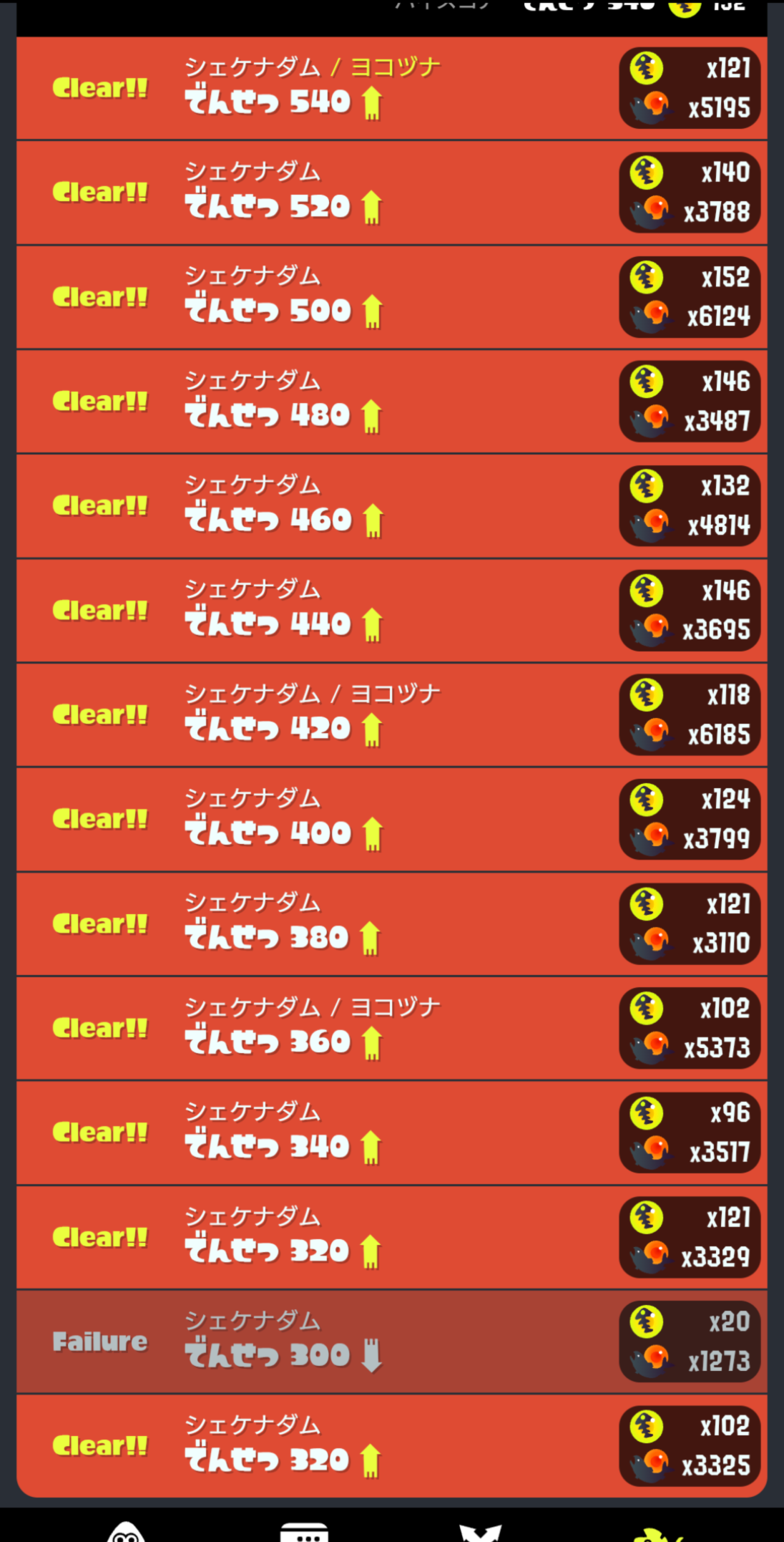 Splatoon3を楽しむトピ【スプラトゥーン3】Part32 | ガールズちゃんねる - Girls Channel