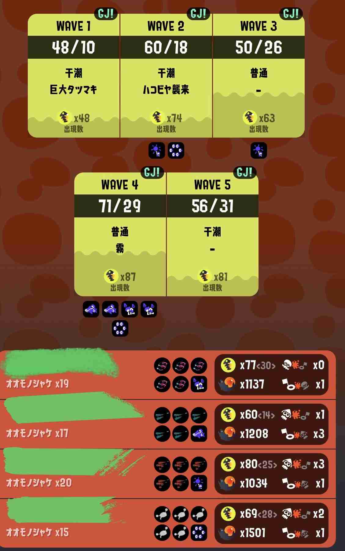 Splatoon3を楽しむトピ【スプラトゥーン3】Part32 | ガールズちゃんねる - Girls Channel