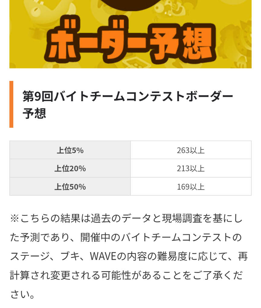 Splatoon3を楽しむトピ【スプラトゥーン3】Part32 | ガールズちゃんねる - Girls Channel