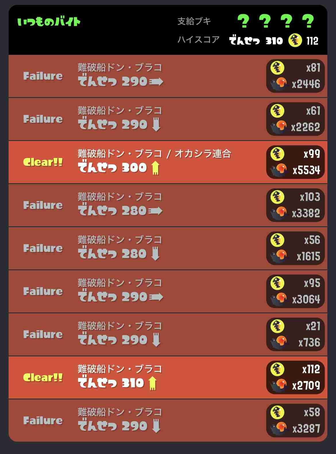 Splatoon3を楽しむトピ【スプラトゥーン3】Part32 | ガールズちゃんねる - Girls Channel