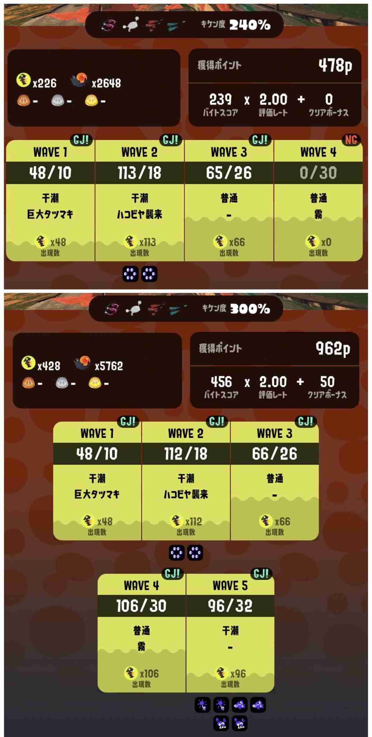 Splatoon3を楽しむトピ【スプラトゥーン3】Part32 | ガールズちゃんねる - Girls Channel