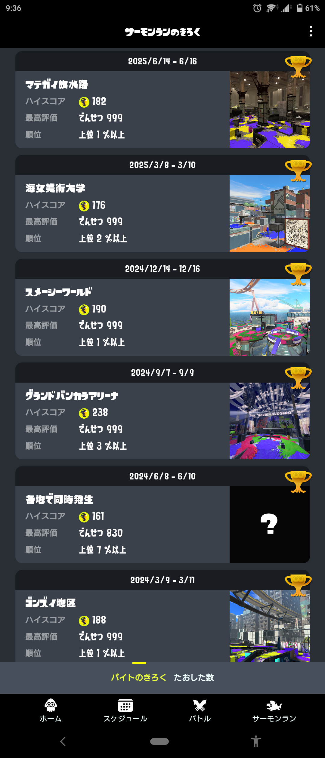 Splatoon3を楽しむトピ【スプラトゥーン3】Part33 | ガールズちゃんねる - Girls Channel