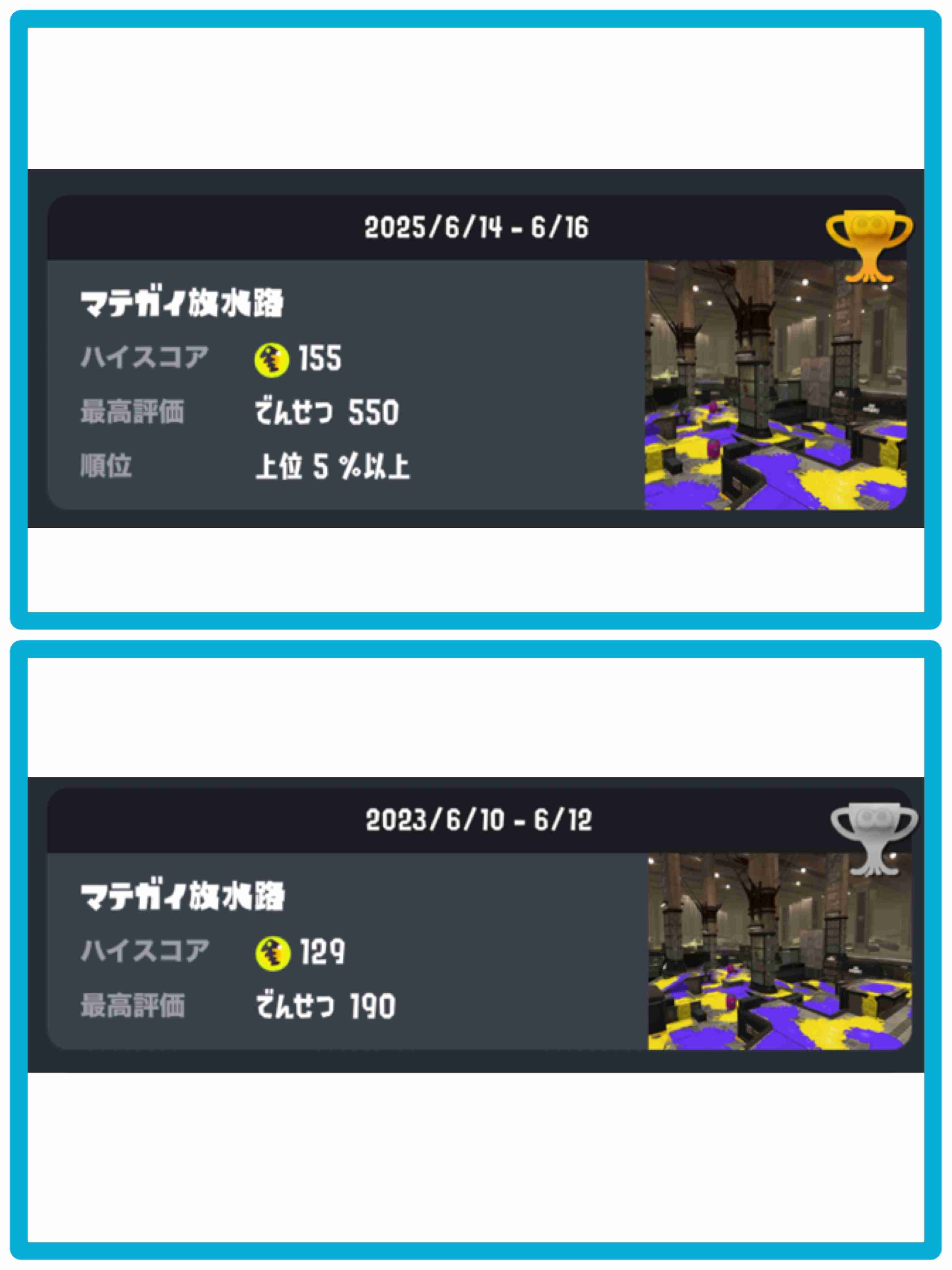 Splatoon3を楽しむトピ【スプラトゥーン3】Part33 | ガールズちゃんねる - Girls Channel