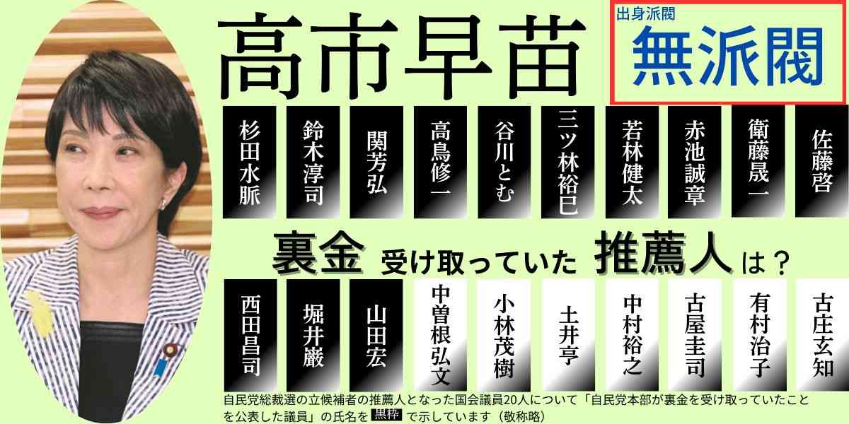 自民・高市早苗氏、総裁選出馬意向固める 推薦人の確保にめど 週内にも表明の見通し | ガールズちゃんねる - Girls Channel