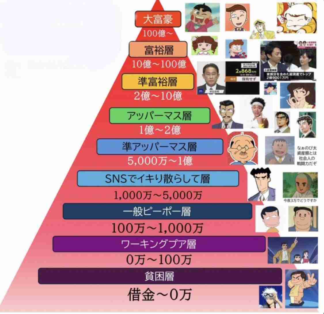 話に矛盾が多い人 | ガールズちゃんねる - Girls Channel