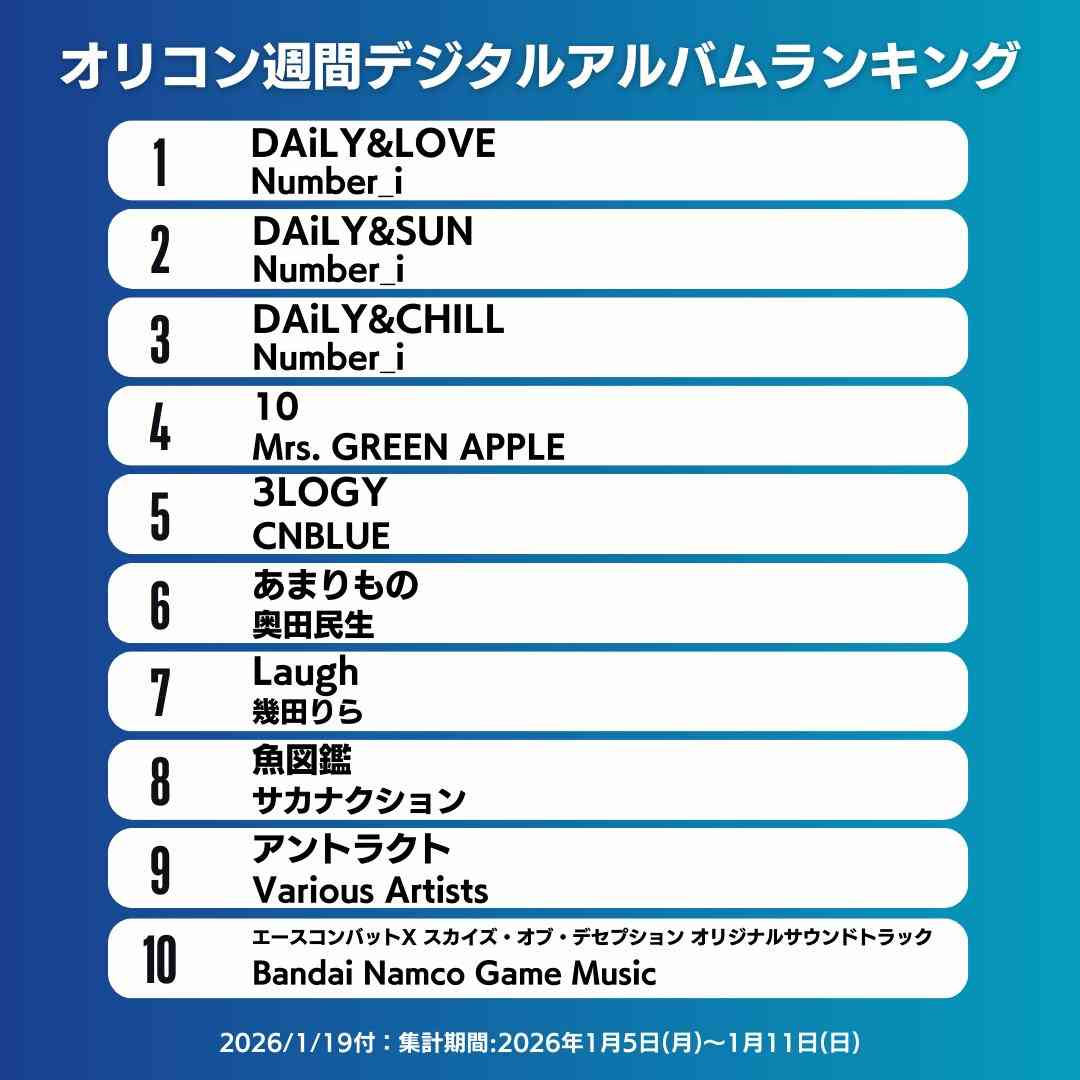 BABYWOODROSE、新曲「Number_1」でアイドルのラップをディス「言えねえだろpussyもドラッグもweedも」 | ガールズ ...