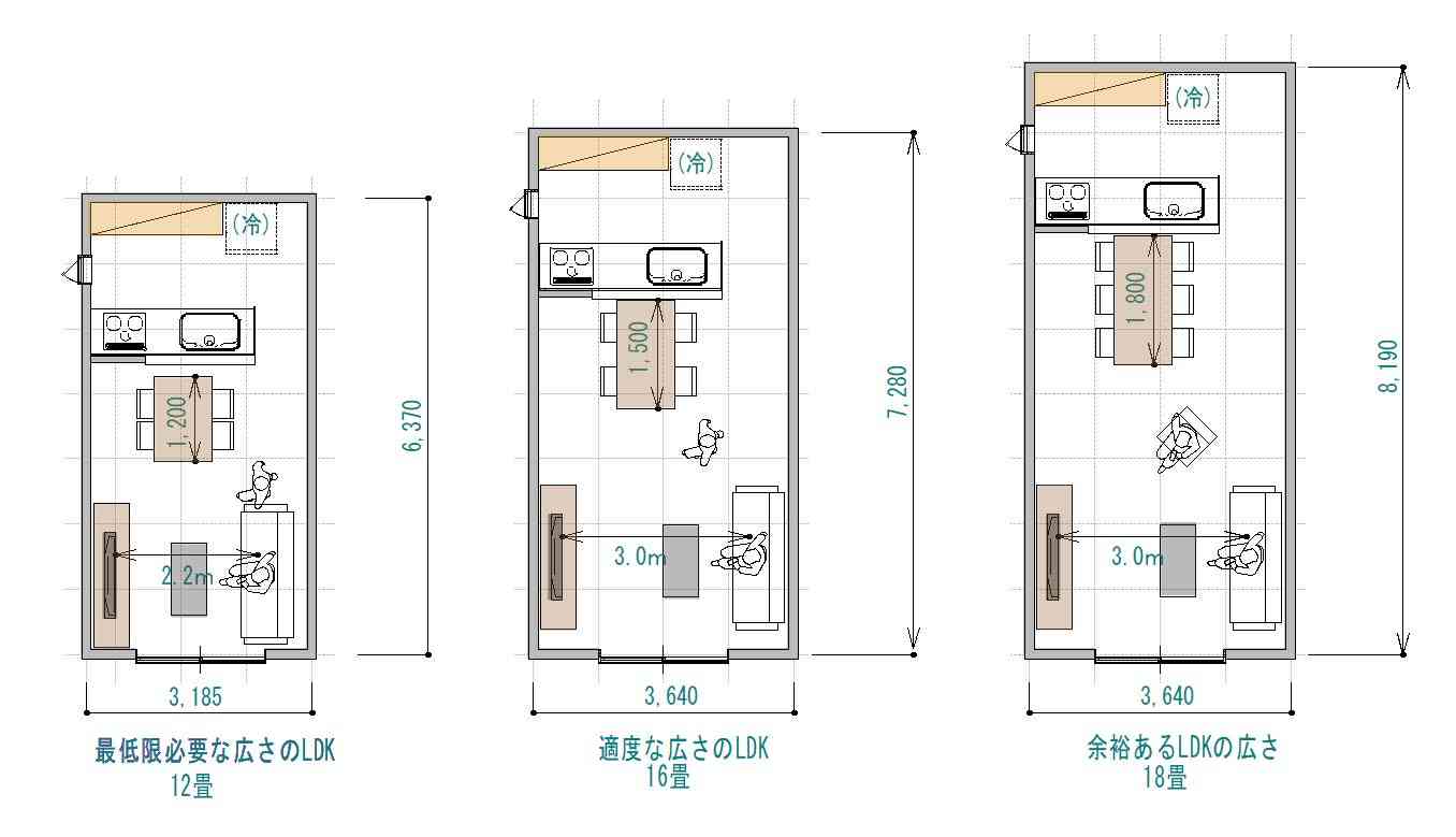 リビングの広さ | ガールズちゃんねる - Girls Channel