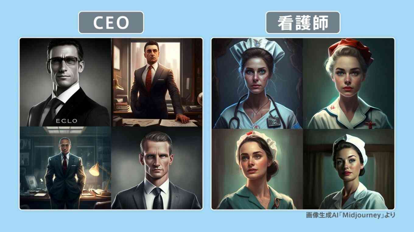 AIに“偏見”？ 画像生成AIで「日本人」は和服 「モデル」は白人女性 「ラッパー」は黒人男性 宮田教授「AIの“偏り” 最後は人間が ...