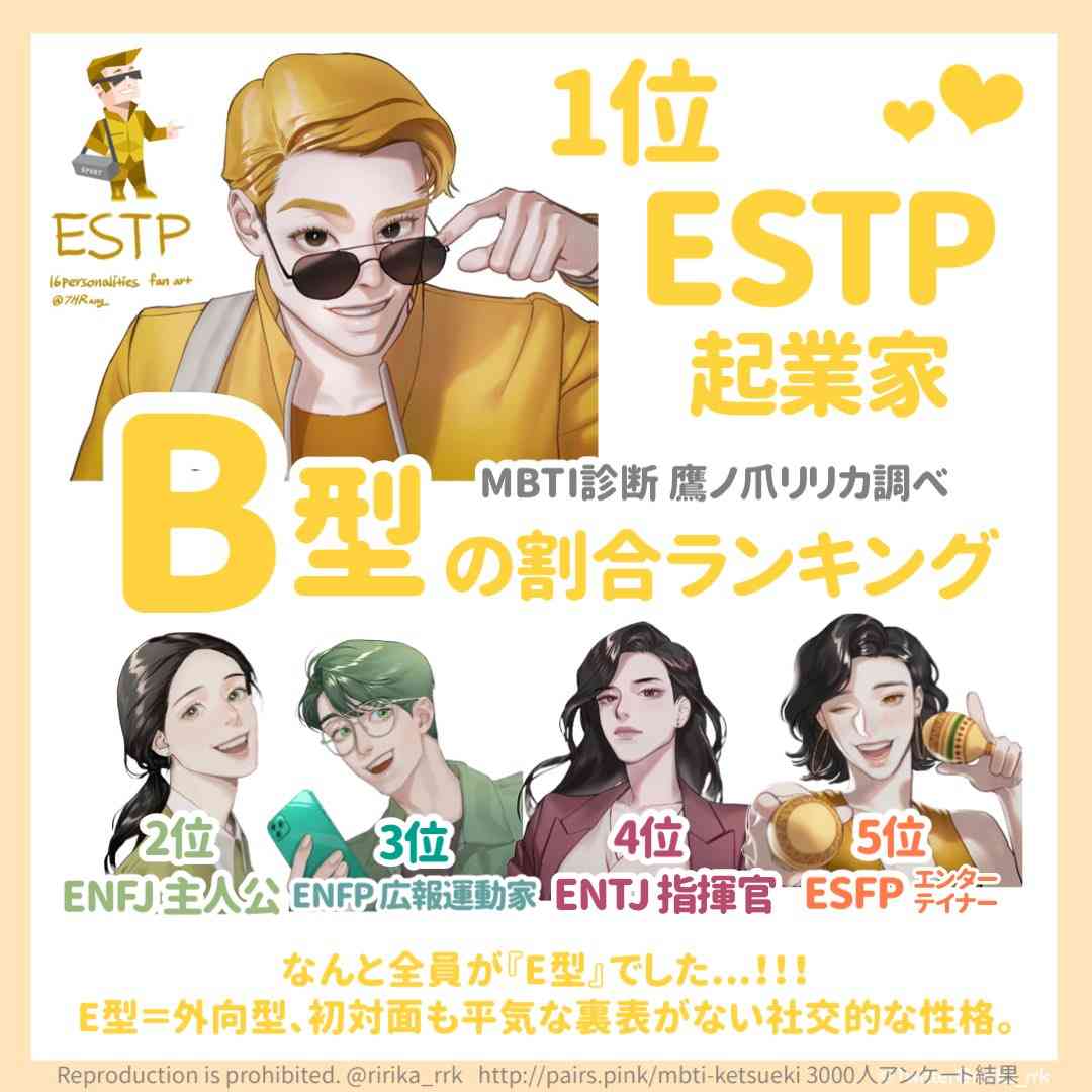 MBTIや16タイプ診断に取り憑かれてる人が苦手 | ガールズちゃんねる - Girls Channel