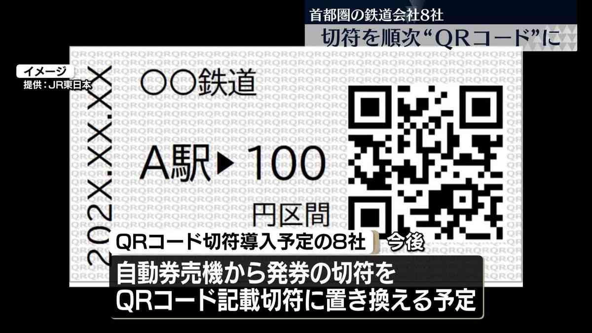 知ってた？電車の「切符」が「QRコード」になる。2026年度から、JRなど鉄道8社。使い方や理由は？ | ガールズちゃんねる - Girls Channel