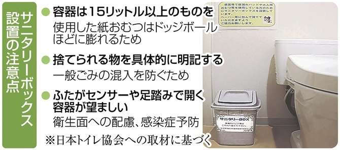 尿漏れパッド、紙おむつ…男子トイレにサニタリーボックス設置の動き広がる「潜在的なニーズ大きい」 ガールズちゃんねる Girls