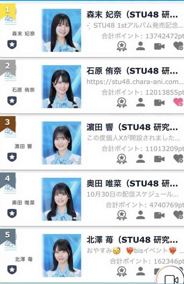 STU48「史上最も醜い勝負」「ドン引き」新昇格制度の“課金レース”に非難轟々、システムにファンも疑問 | ガールズちゃんねる - Girls Channel