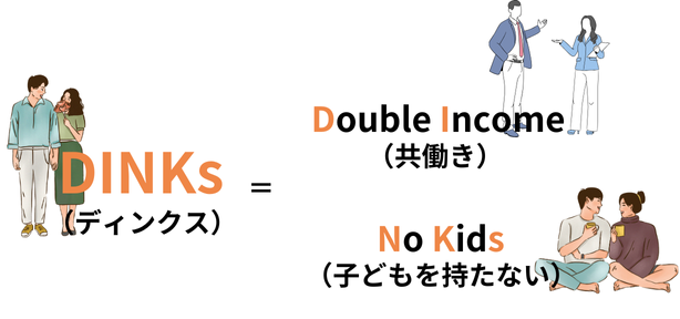 DINKSで8年目 離婚をお願いされている。 | ガールズちゃんねる - Girls Channel