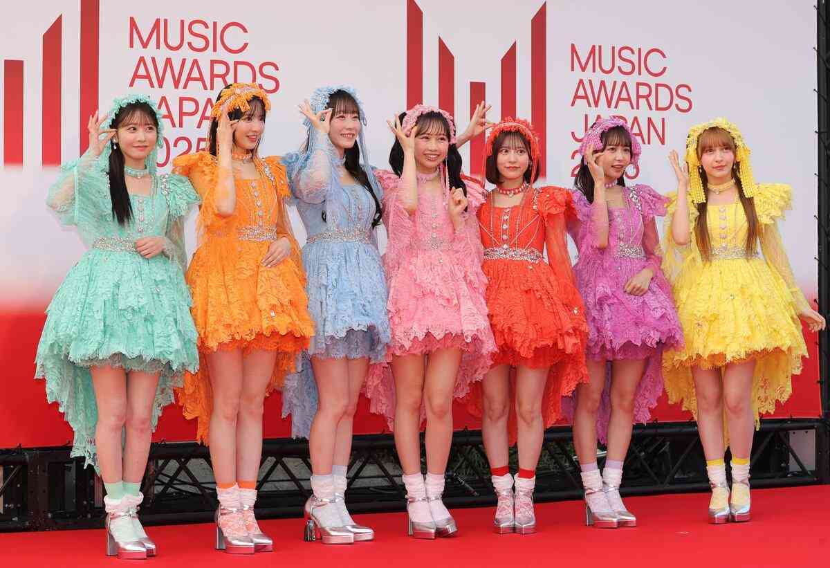 FRUITS ZIPPERとCANDY TUNE、M！LKら紅白初出場 岩崎宏美は37年ぶり | ガールズちゃんねる - Girls ...