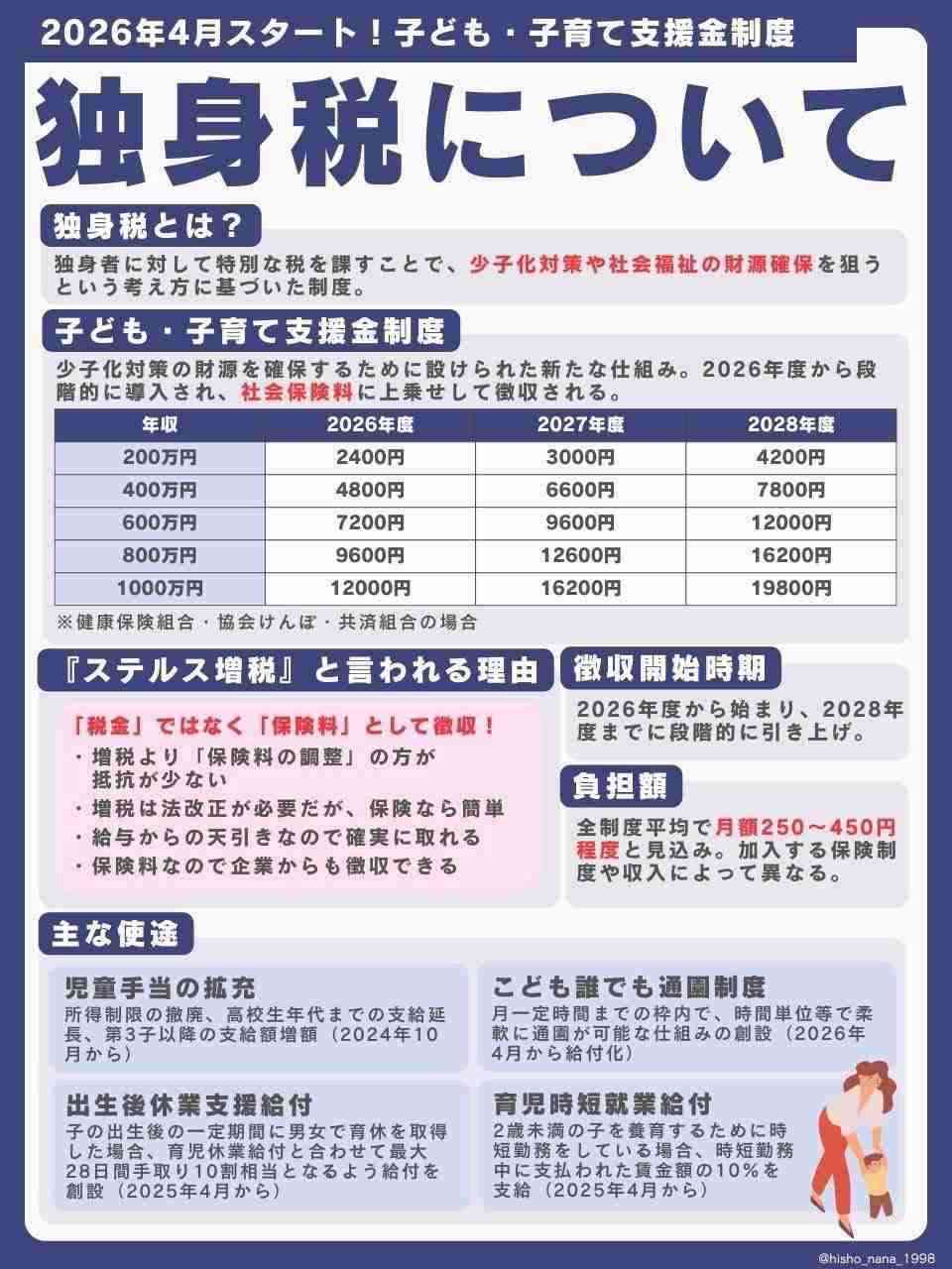 高市首相 「1月解散」報道の裏で謎の“大勝予測”出回る…【永田町】 [♪♪♪★]